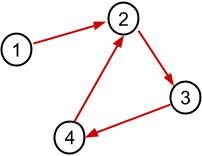 Solved .6.1: Adjacency matrices for graph powers and the | Chegg.com